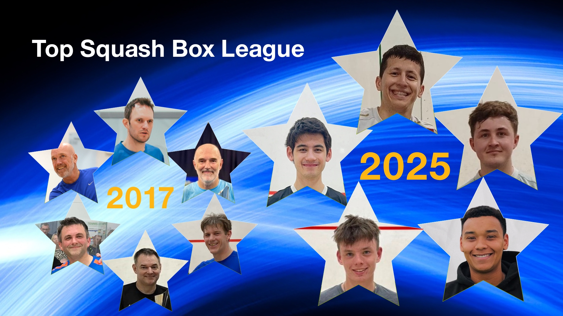 Squash - Are the youngsters taking over? - Club Towers